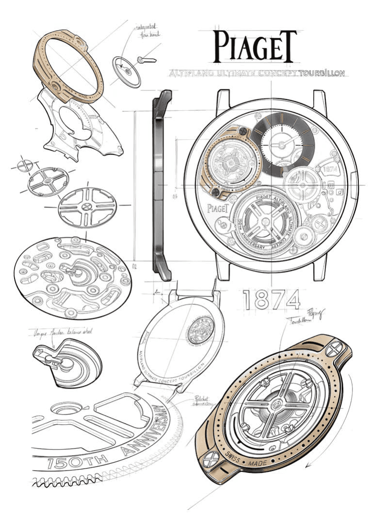 Piaget Unveil Two Altiplano Models In Khaki Green And Gold – MrWatchMaster